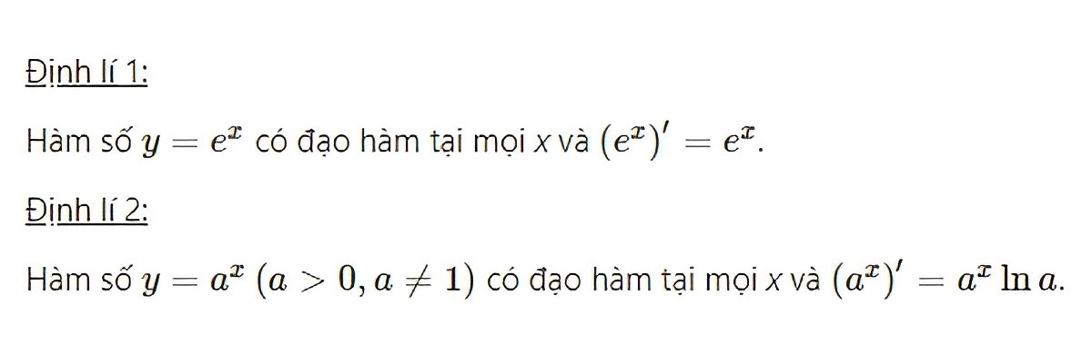 Hướng dẫn cách tìm tập xác định hàm số mũ, hàm số logarit